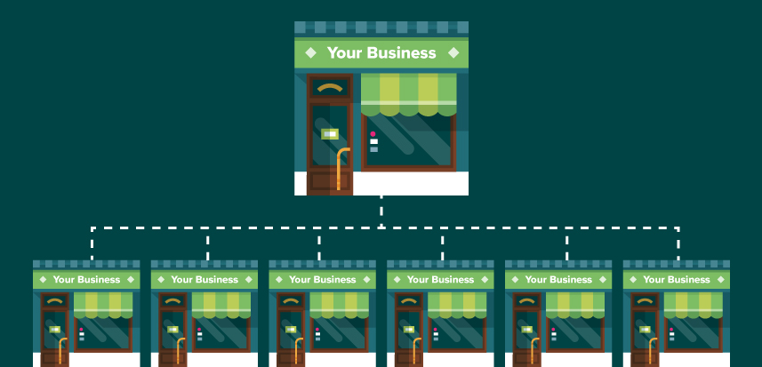 Choosing the Right Accounting Tools for your Franchise