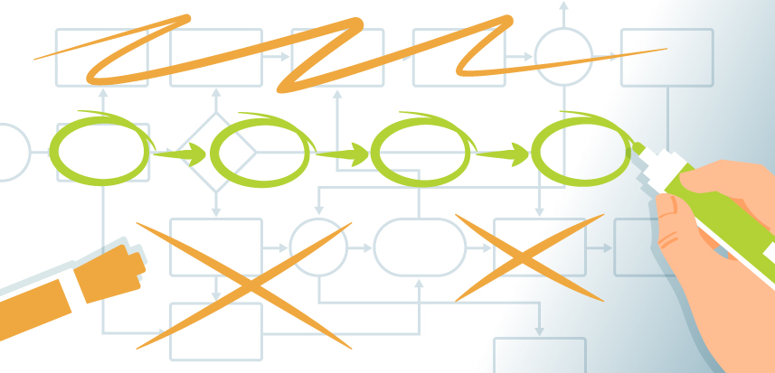 Invoice Approval Workflow: Definition, Challenges, & Best Practices ... Invoice Approval Workflow: Definition, Challenges, & Best Practices ...